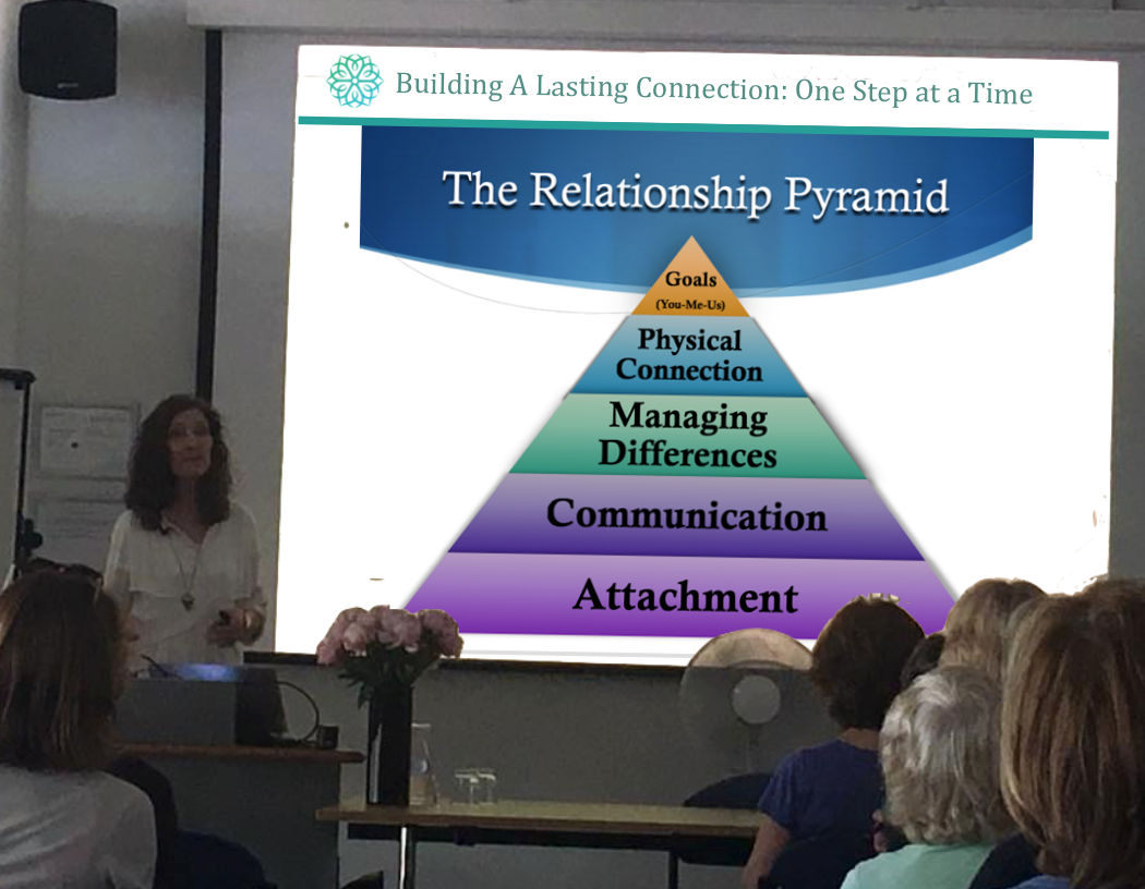 About – Building a Lasting Connection